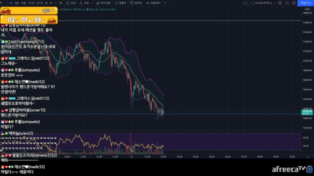[비트코인] 이러다 다 죽어!! 나 너무 무서워!! Ep.48 | SOOP VOD