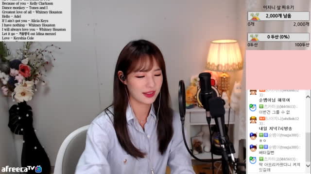 월요일극복 노래라이브들을사람 미친텐션 뮤지컬 가요 트로트 리액션 제로투 스쿼트 아프리카tv Vod