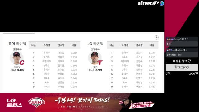 엘지편파 엘지 Vs 롯데 오늘은과연 승과장이 출근할수 있을지 제발제발제발 정신차리자 Soop Vod