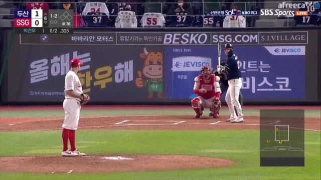 롯데편파 ★최강롯데방기아 프랑코vs임기영 유종의 미 부산롯데자이언츠 롯데응원롯데야구프로야구실시간중계 아프리카tv Vod