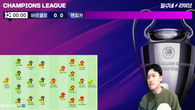 [UCL] 챔스 바르셀로나vs벤피카 | SOOP VOD