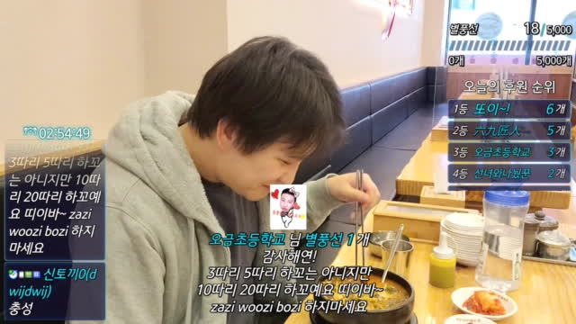 중대발표 병렬루 시골집구하기 초대형프로젝트정신차렸습니다 부천경기광주남캠갓성은비트코인술먹방 아프리카tv Vod
