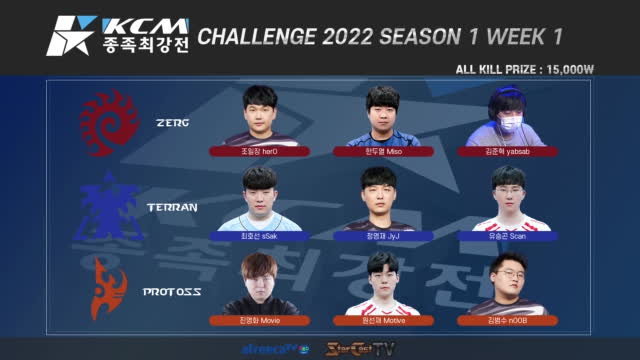 스타 Kcm 챌린지 종족최강전 2022 시즌1 1주차 최호선 이영웅 유승곤 진영화 원선재 김범수 조일장 한두열 김준혁