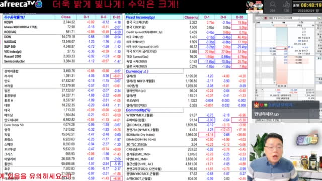 생)오~ 초대박~ 시청자 수익 탑티어~! 주식 실력UP시켜주마! 주식/선옵/ELW/해선!! | SOOP VOD