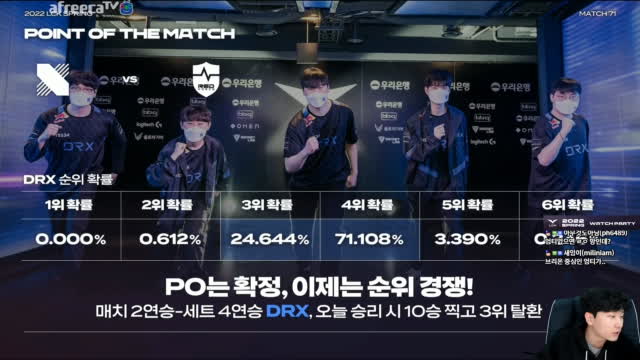 김민교 LCK DRX vs 농심 윤곽이 보이는 플레이오프 #LckWatchParty | SOOP VOD