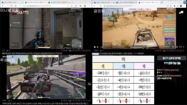 쥬둥아리 아이엠쥬노★。주와따팀 Vs 미니발포팀 Vs 곰프팀 105킬 킬내기 삼파전 중계방 배그에 진심인 남자 배틀그라운드