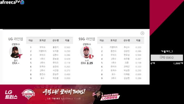 [엘지편파]LG vs SSG 오늘 선발은 켈리입니다! | 아프리카TV VOD