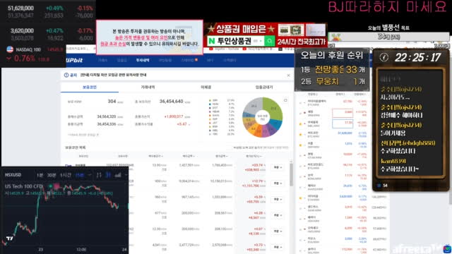 눌림 끝은 ...#비트코인!(2022.3.23) | SOOP VOD