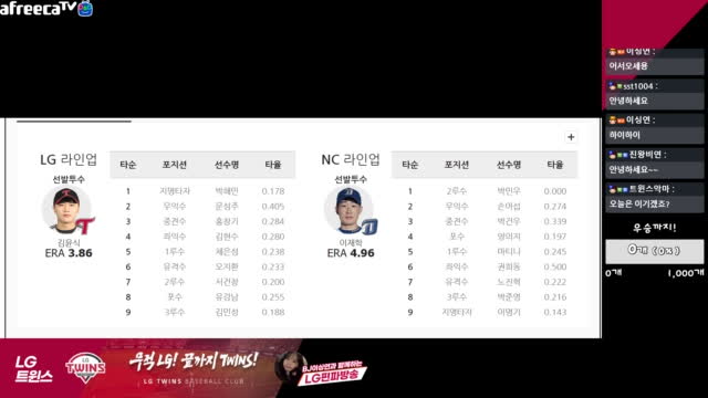 [엘지편파]LG vs NC 자강두천ㅋㅋㅋ엘지드디어 이기나봐ㅠㅠ어엉ㅇ | SOOP VOD