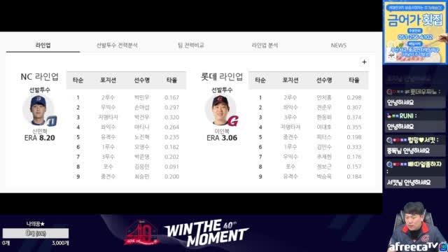 생 롯데편파 Vs 엔씨 선발 이인복 손민한의 부활 무브먼트 장인 인복센세롯데자이언츠 한국시리즈 프로야구 서정민 아프리카