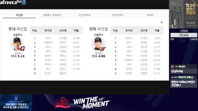 화 생 롯데편파 Vs 한화 선발 김진욱 위닝시리즈 도전 상위권으로가는 발판 롯데자이언츠 한국시리즈 프로야구 서정민