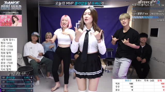 [클립]히꼬x주주x윤승 - That That | SOOP VOD