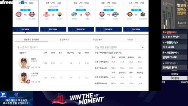 생 롯데편파 Vs 키움 선발 스파크맨 일마이거 아직 있나 롯데에골치아프네프로야구 서정민코치 롯데자이언츠