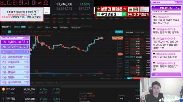 오늘도 횡보#자유2G 비트코인(2022.5.29) | SOOP VOD