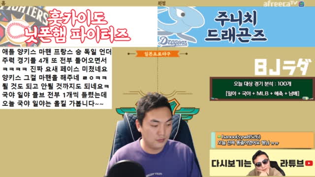 Mlb 배구 주력 4경기 또 올킬ㅋㅋ 미쳤다 요새 국야 일야 분석 現와이즈분석위원 라다의 스포츠분석 국내야구 일본야구