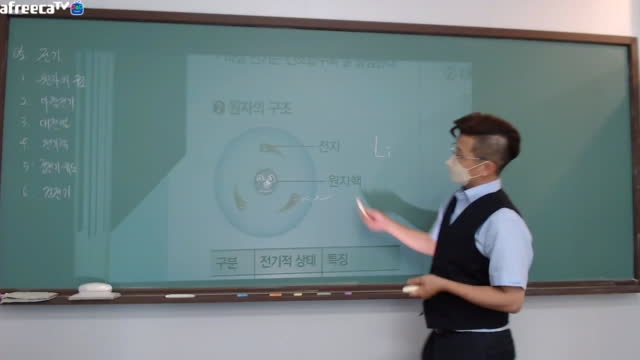 (ESC중등물리) 05강 전기 | SOOP VOD