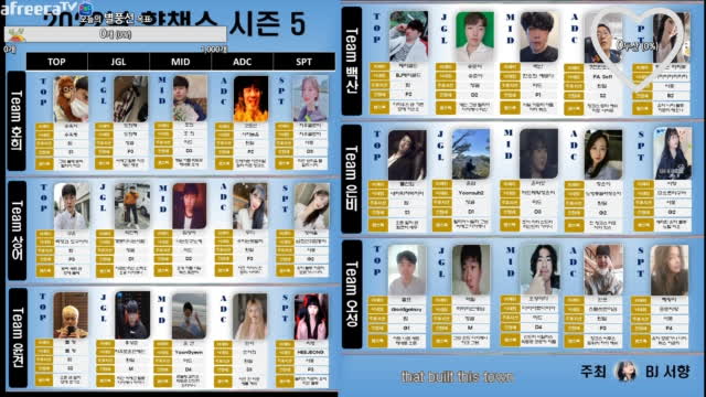 lol 향챔스 시즌5 예선 큐티 앙큼 서폿 | SOOP VOD