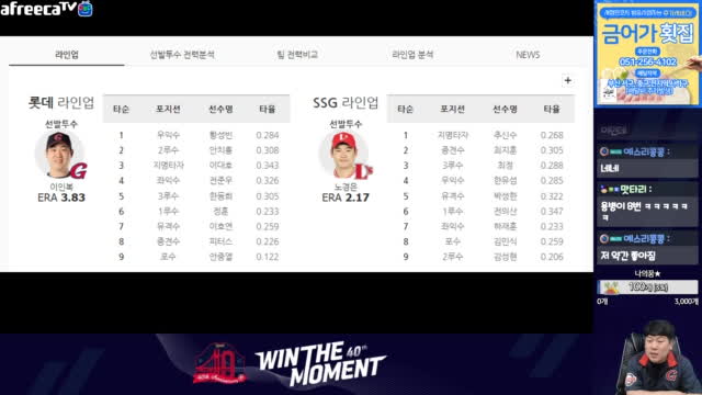 생 롯데편파 Vs Ssg 선발 이인복인복좌타승부관건 좌타 배치해놓은거봐라 살발하다 살발해 서정민코치 프로야구 롯데