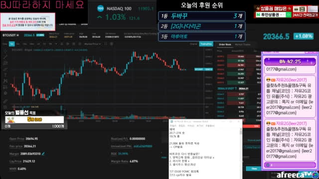 FOMC회의록!나스닥은 어디로,,,,!#자유2G 비트코인(2022.7.6) | SOOP VOD