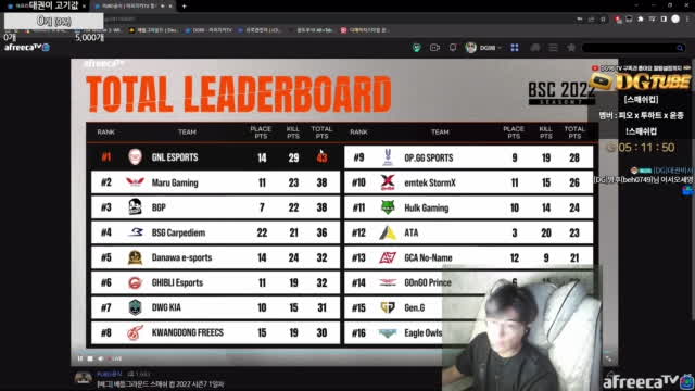 DG98 1인칭 경쟁전 배틀그라운드 | 아프리카TV VOD