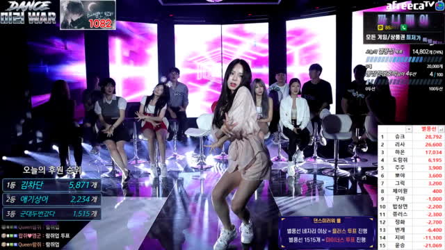 클립 댄스미러워 춤을 복사하라 최고의 인간 복사기는 누구 심사위원시청자 커맨더지코댄동단장태우음악댄스춤