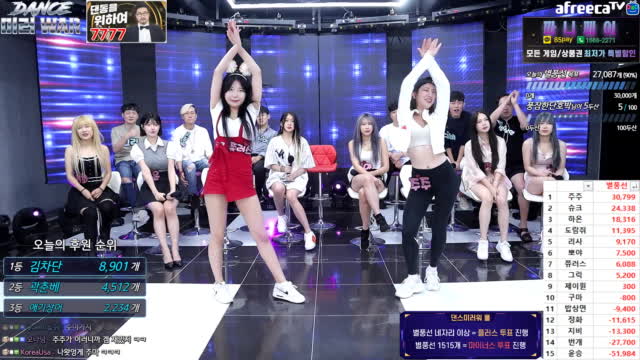 클립 댄스미러워 춤을 복사하라 최고의 인간 복사기는 누구 심사위원시청자 커맨더지코댄동단장태우음악댄스춤