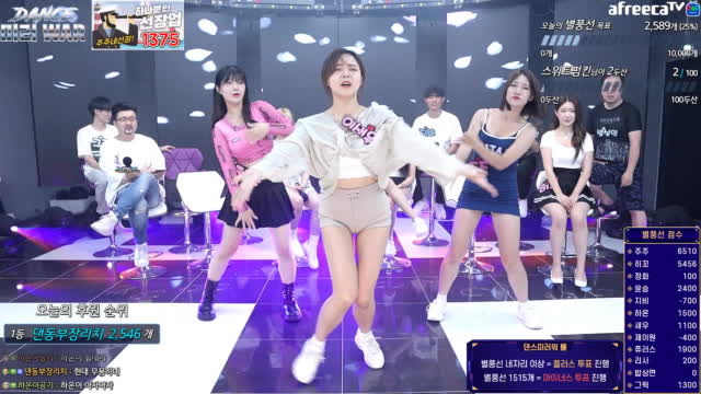 클립 댄스미러워 인간 춤 복사기 최후의 1인은 누굴까요마이너스 대전 마이너스1등은 오늘 2시간 무료봉사댄스댄동단장태우부천