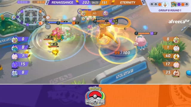 [공식] 포켓몬 월드 챔피언십2022 「Pokémon UNITE」 부문│1일차 | SOOP VOD