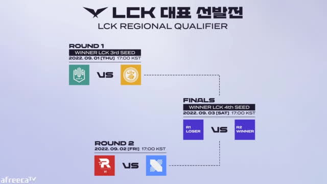 [日本語中継] DK vs LSB LCK Regional Qualifier | SOOP VOD