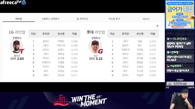 생 롯데편파 Vs 엘지 선발 반즈비가 도와줬다 오늘이기고 가자 롯데자이언츠 서정민코치 프로야구 Soop Vod
