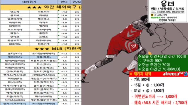 주간 프리데이 7경기 中 6경기 적중네이션스mlb 빠르게 분석합니다찹쌀의스포츠분석 해축전문 야구전문 Soop Vod