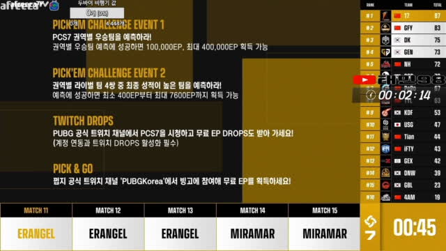 태민 PCS7 중계!! 두바이 기원 3일차!! [배고파 편파중계] 배틀그라운드 | SOOP VOD