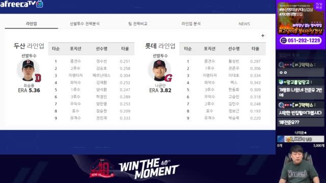 생 롯데편파 Vs 두산 선발 나균안우리가 롯데로 볼날도 얼마남지않았네요또르르롯데자이언츠 프로야구 서정민코치
