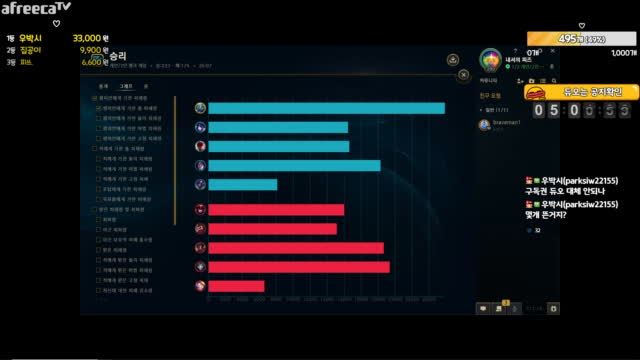 M1피즈장인 | 아프리카TV VOD