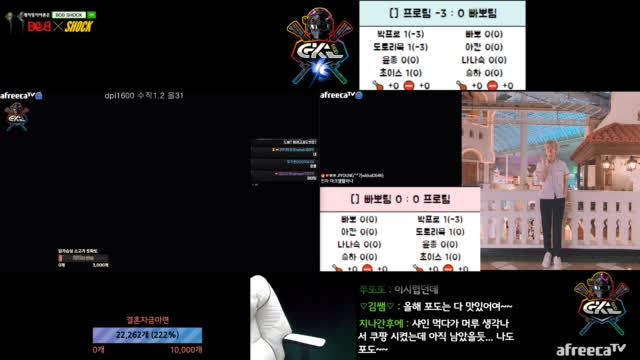 배틀그라운드 GKL 싸패 | SOOP VOD