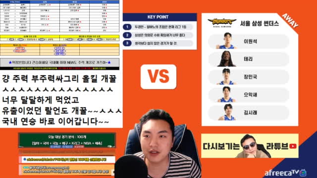 Nba 싸그리 올킬 개씹샷ㅅㅅㅅ 국농 국야 일야 배구 분석 연승 이어갑니다 現와이즈분석위원 라다의 스포츠분석 농구 야구 여배