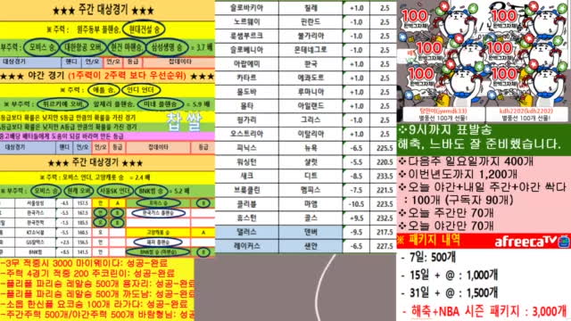 ★4연타 주간 37배 또 적중★월드컵 개막야간도 계속 연타 이어 가봅시다찹쌀의스포츠분석 해축전문 야구전문 Soop Vod
