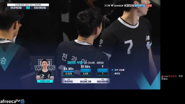 [캐스터안/V리그]현대캐피탈vsKB손보/밤12시 크로아티아vs벨기에 Live | SOOP VOD