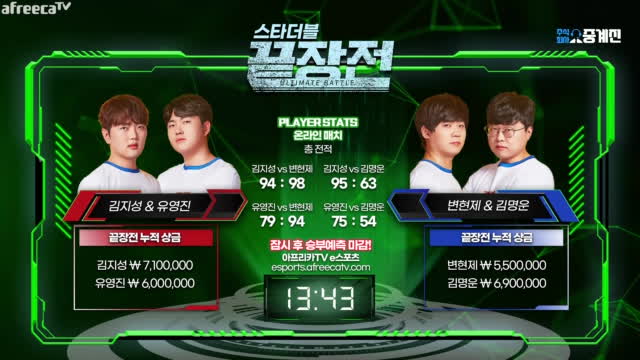 김지성+유영진 vs 변현제+김명운 중계진 스타 더블 끝장전 무조건 9세트 | SOOP VOD