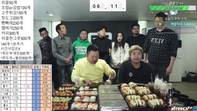 부천gra 왕창데이1플마전이고운초치기황구 중 누가 1등을 할수있을까 거루x뽀야x드록바x민두x홍윤화x룡과x격수x홍쓰x내봉x