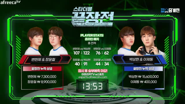 변현제+장윤철(P) vs 박상현+이제동(Z) 중계진 스타 더블 끝장전 무조건 9세트 | SOOP VOD