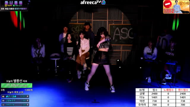 [클립]🎧BJ다뉴 - 프리스타일🎧 카니컴퍼니 x ASG크루 | 아프리카TV VOD