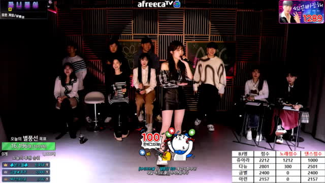 [클립]🎧BJ다뉴 - 1,2,3,4 (원곡 : 이하이)🎧 | 아프리카TV VOD