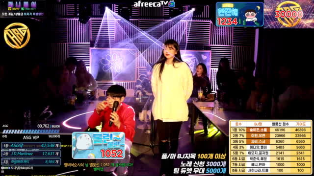 [Reaction] 벨비 - Rollin_2023.01.07 | SOOP VOD