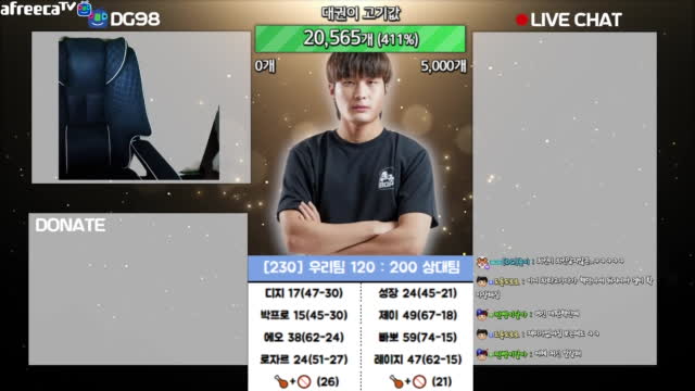 [해적단2기]DG98 배그는 진짜 개병신게임입니다 배틀그라운드 | SOOP VOD