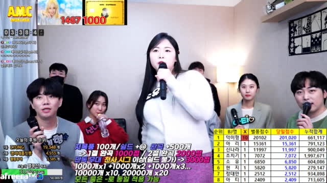 [AMC]서바이벌 12화_에이먼 - Remember [소유Live] | SOOP VOD