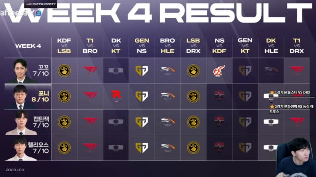 김민교 LCK KT vs DRX 레전드매치업 #LckWatchParty | SOOP VOD