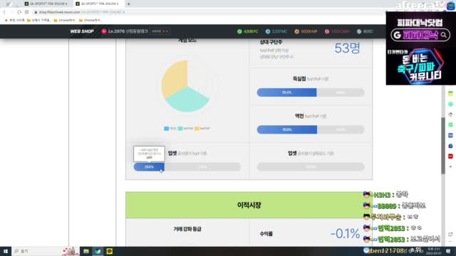 11조 뿌챔스 출전 레버쿠젠 WC 손흥민 금카 ㅋㅋㅋㅋㅋㅋㅋㅋㅋ 피파4 | 아프리카TV VOD