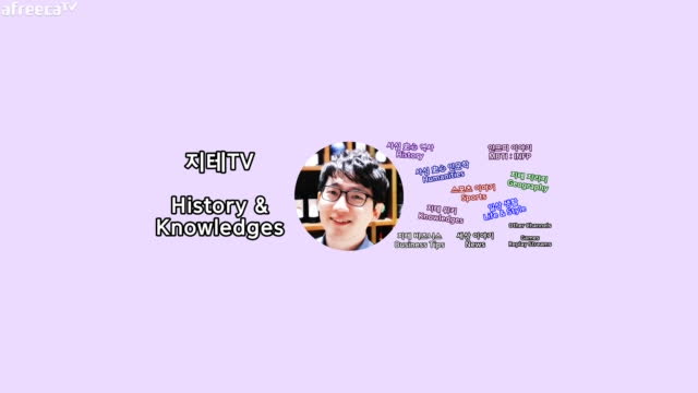 Infp 인프피 남자 김승훈의 Mbti 소개팅 3일차 현재까지 8승 4패 지식테이너 김승훈 지테tv 역사교육채널 아프리카