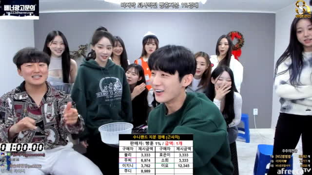 [클립]빵훈이 [수니그룹 지분 경매] Soop Vod
